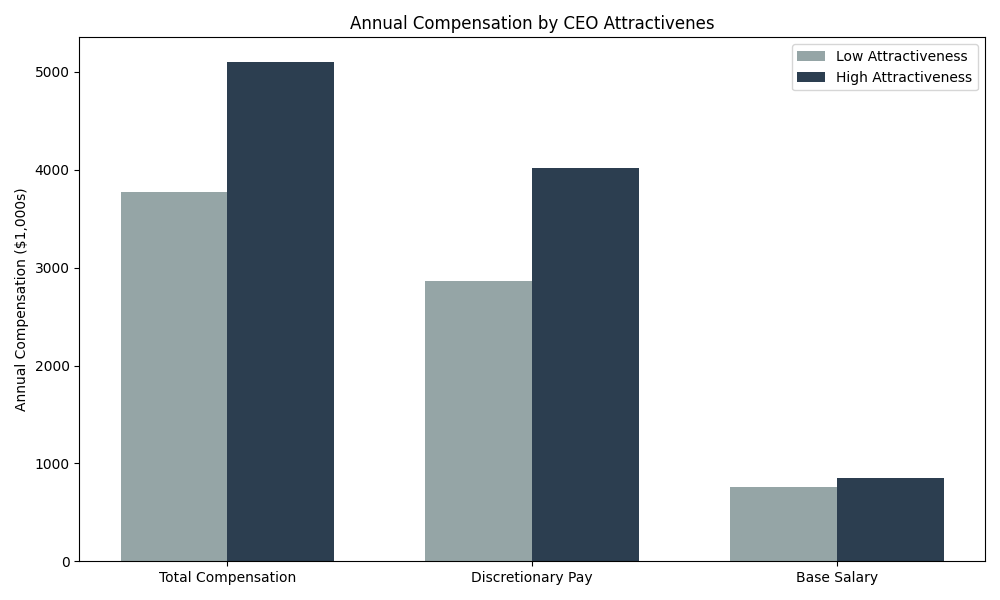 You CAN’T do anything you put your mind to - syn·op·sis